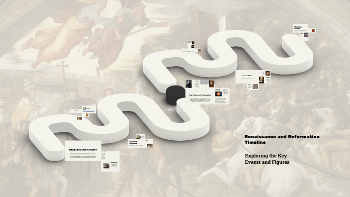 Renaissance and Reformation Timeline by abigail ackah on Prezi