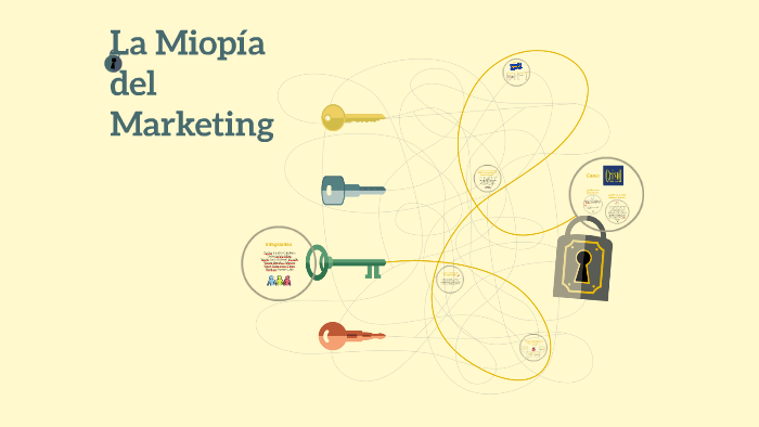 La Miopía Del Marketing By On Prezi
