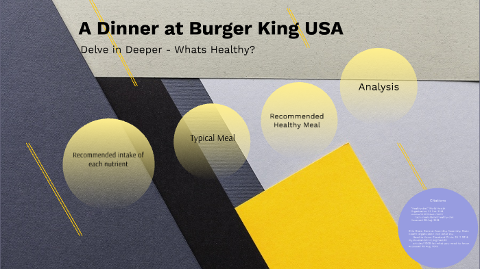 Burger King by Eshan Shakir on Prezi