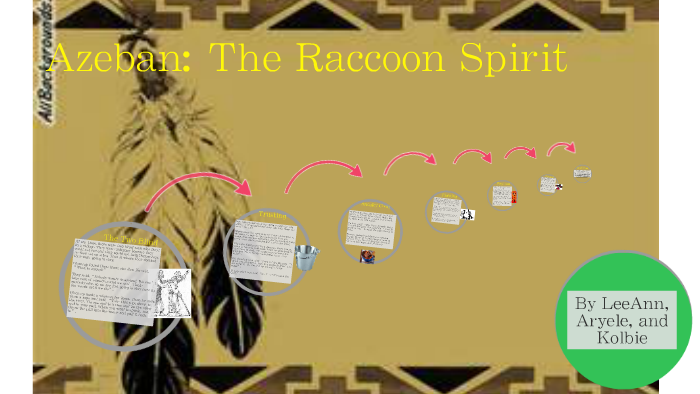 Azeban The Raccoon Spirit by LeeAnn Adams on Prezi