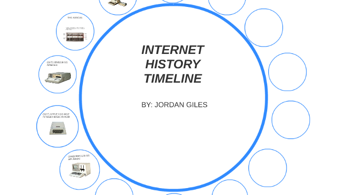 INTERNET HISTORY TIMELINE by Jordan Giles on Prezi