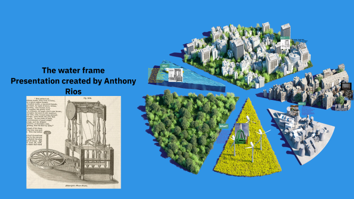 Water Frame and the Industrial Revolution by Anthony Rios on Prezi