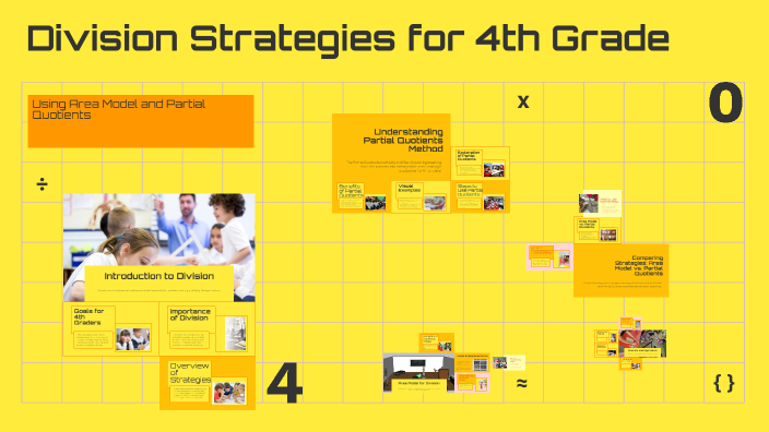 Division Strategies for 4th Grade by Jennifer Turner on Prezi