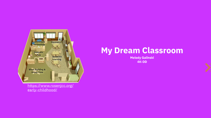 My Dream Classroom by Melody Galinski on Prezi