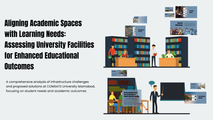Aligning Academic Spaces with Learning Needs: Assessing University ...