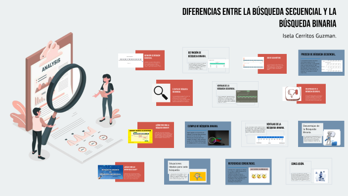 diferencias entre la búsqueda secuencial y la búsqueda binaria by ISELA CERRITOS GUZMAN on Prezi