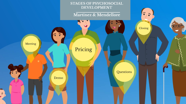 Stages of Psychosocial Development by No Name on Prezi