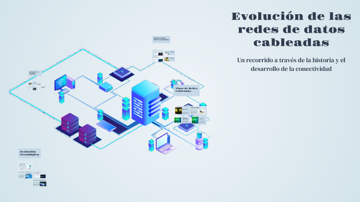 Evolución de las redes de datos cableadas by ANDRES PALTA on Prezi