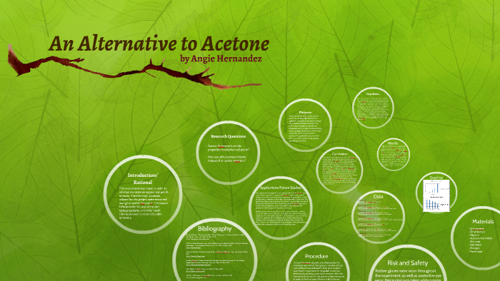 An alternative to Acetone by Angie Hernandez on Prezi