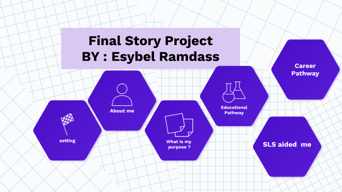 My Final story project by Esy Love on Prezi