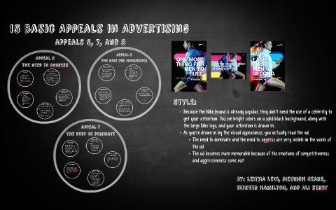 15 Basic Appeals in Advertising by Ali Kerby on Prezi