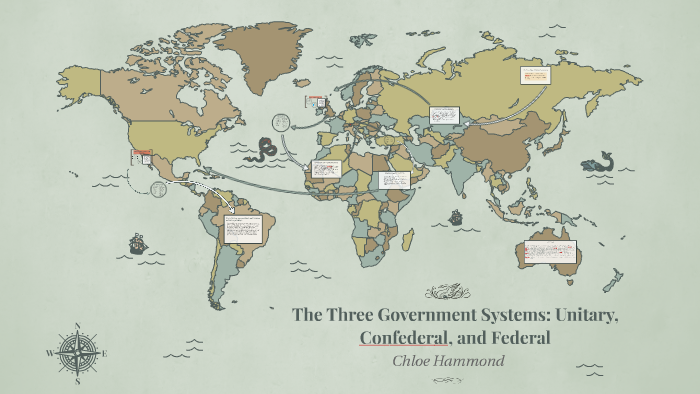 The Three Types of National Government by Chloe Hammond on Prezi