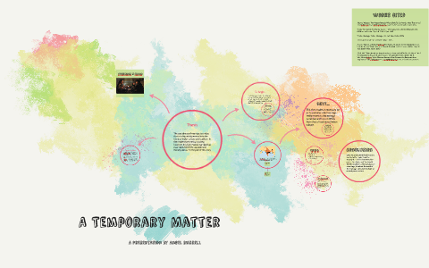 A Temporary Matter by Anjel Russell on Prezi
