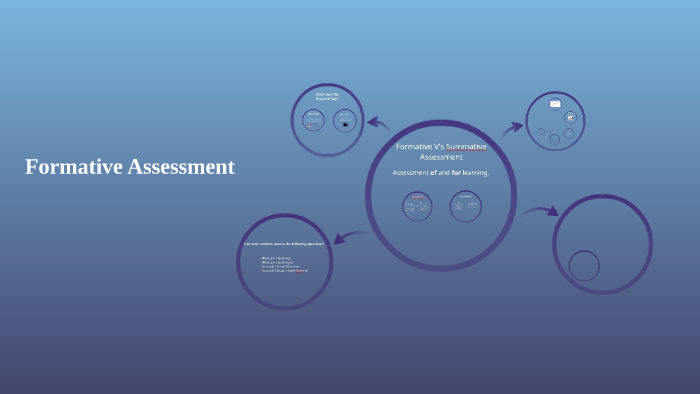 Formative Assessment by vanessa sayers on Prezi