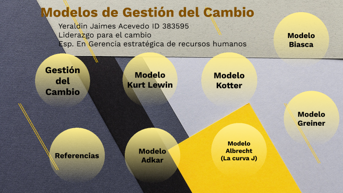 Modelos de Gestión del Cambio by Yeraldin Jaimes Acevedo on Prezi