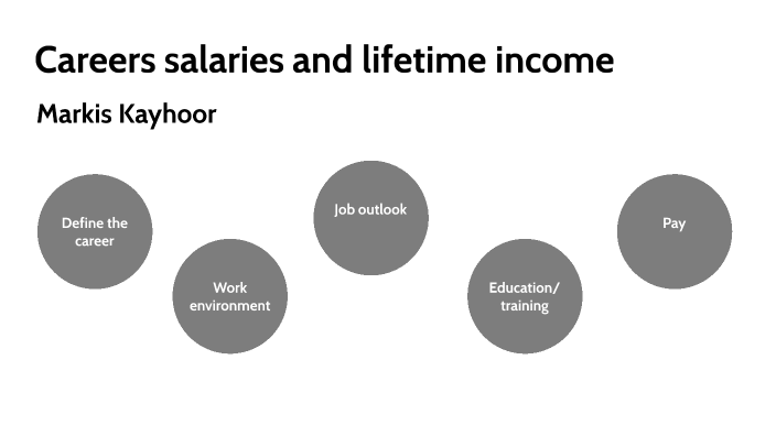 Careers salaries and lifetime income project by Adam Kayhoor on Prezi