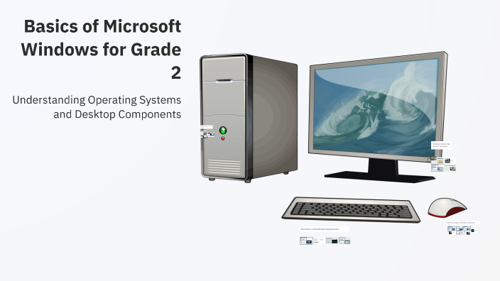 Basics of Microsoft Windows for Grade 2 by Emae Hope Suizo on Prezi