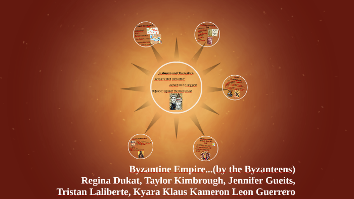 Bryzantine Empire by Regina Dukat on Prezi