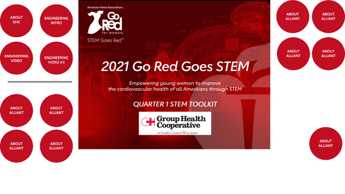 2021 Madison STEM by Kristen Gogol on Prezi