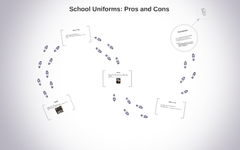 School Uniforms: Pros and Cons by on Prezi