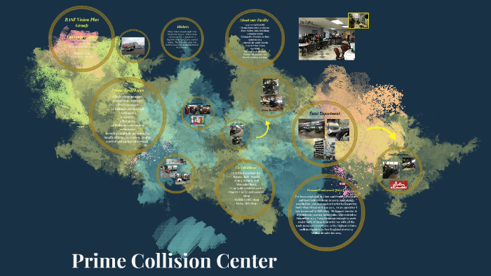 BASF Vision Plus Group by Courtney Forcier on Prezi