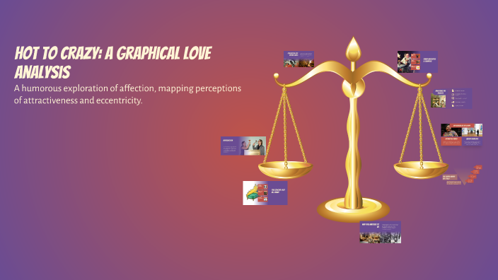 Hot to Crazy: A Graphical Love Analysis by Grace Barnes on Prezi