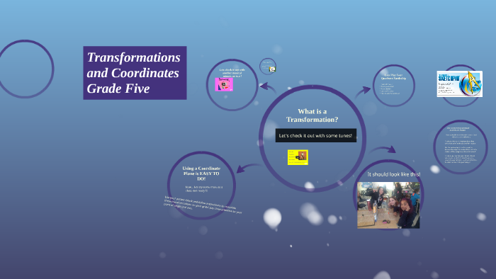 Grade Five Location and Movement - Transformations Time ! by Maggie ...