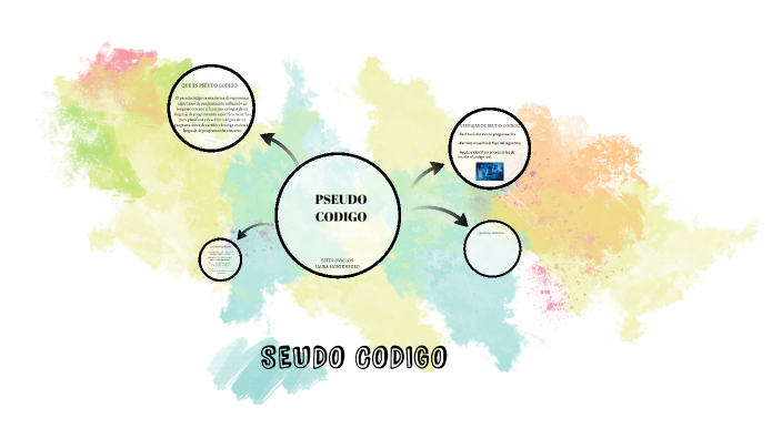 seudo-codigo by Laura hurtado on Prezi