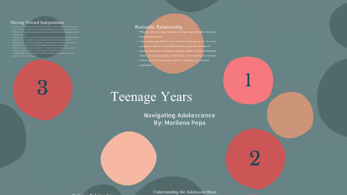 Teenage Years by Marilena Popa on Prezi