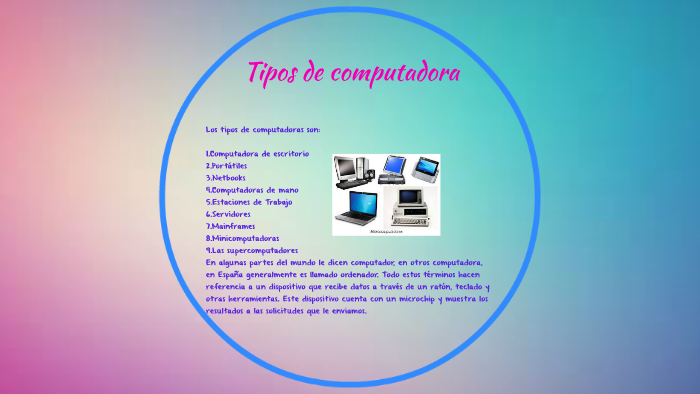 Tipos de computadora by David Vasquez on Prezi