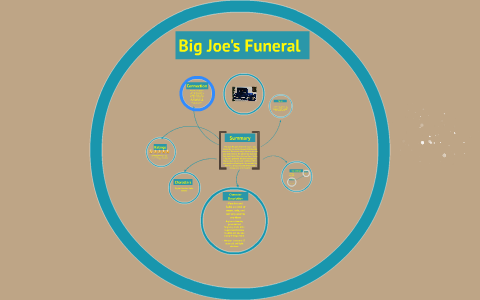 Big Joe's funeral by trevor montgomery on Prezi