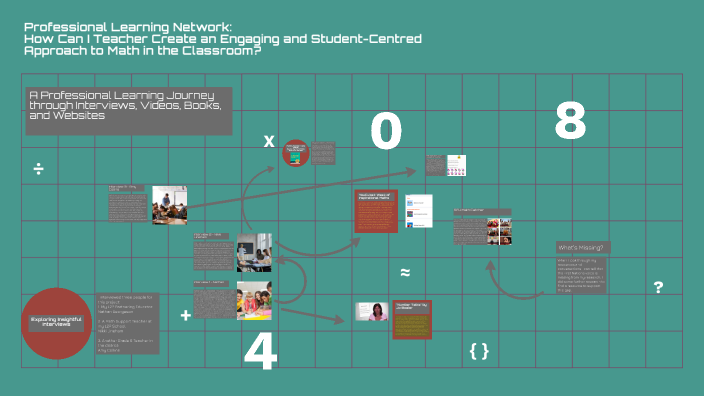 Exploring Math Education Resources by Meaghan Abra on Prezi