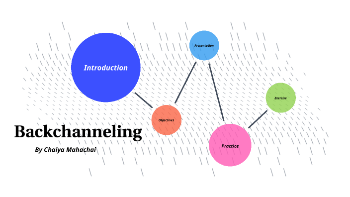 Backchanneling by Chaiya Mahachai on Prezi