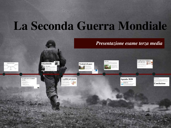 La Seconda Guerra Mondiale e le sue conseguenze by ryan acevedo on Prezi