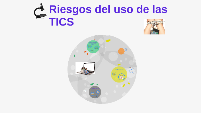 Riesgos Del Uso De Las Tics By Lorena Silva On Prezi