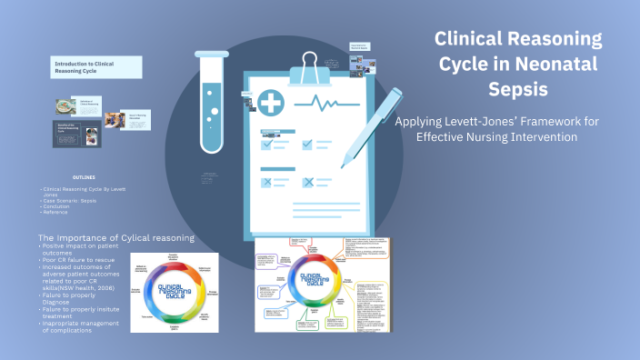 Clinical Reasoning Cycle in Neonatal Sepsis by Linimol George on Prezi