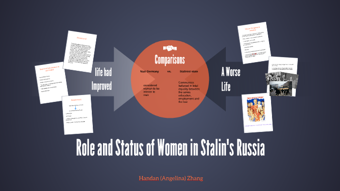 Role and Status of Women in Stalin's Russia by Angelina Zhang on Prezi
