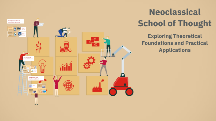 Neoclassical School of Thought by Lars Aze on Prezi
