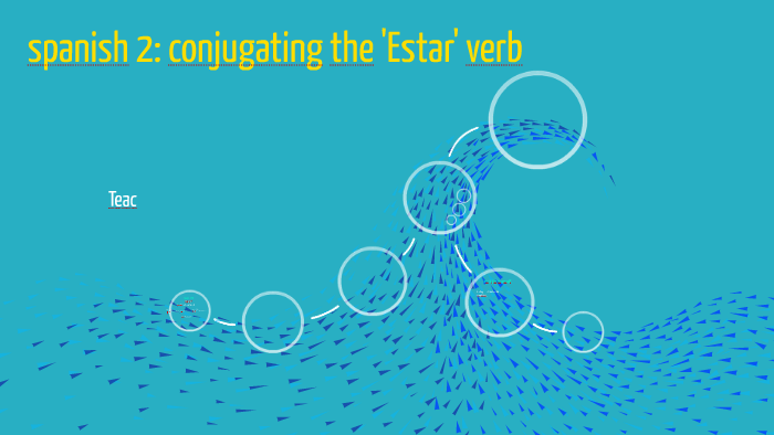 spanish 2: conjugating the 'Estar' verb by brenae FORD on Prezi