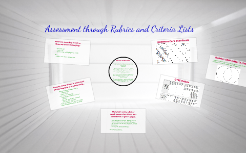 Rubrics and Criteria Lists by Lindsey Isaacs on Prezi