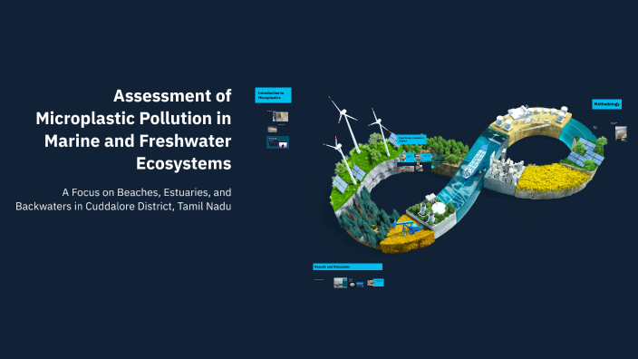 Assessment of Microplastic Pollution in Marine and Freshwater ...