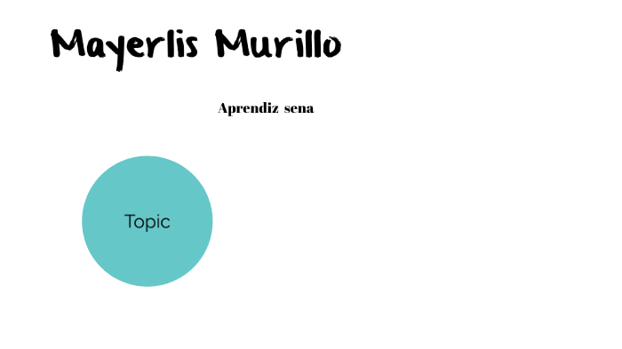 Mayerlis Murillo by Mayerlis murillo mendoza on Prezi