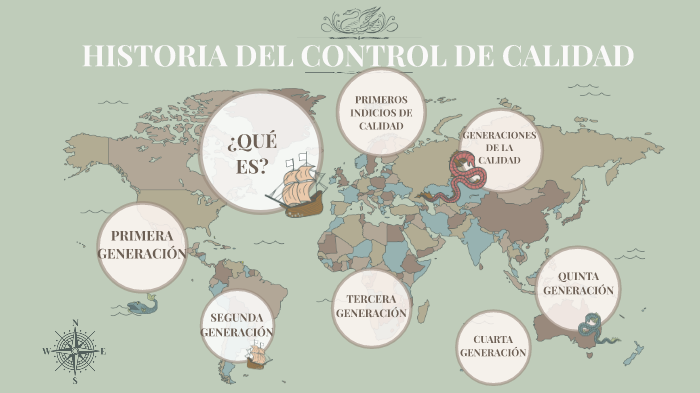 Historia Del Control De Calidad By Jessica Olvera On Prezi