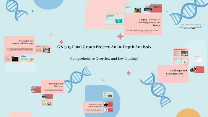 GN 505 Final Group Project: An In-Depth Analysis by kathleen santillan on Prezi