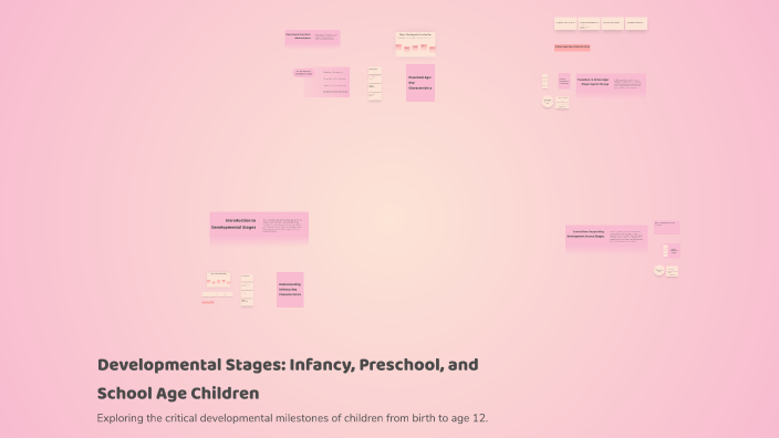 Developmental Stages: Infancy, Preschool, and School Age Children by ...
