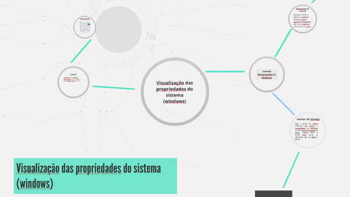 Visualização das propriedades do sistema (windows) by Pedro Lima on Prezi