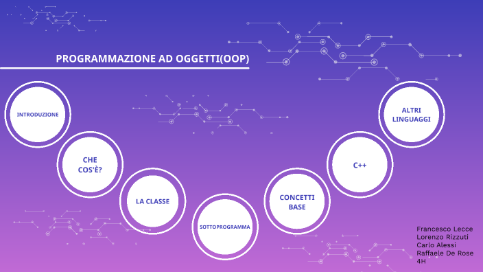 Programmazione ad oggetti by Francesco Lecce on Prezi
