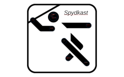 Spydkast by Emma smidt on Prezi
