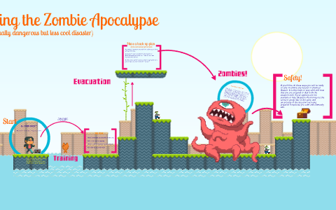 Preparing for The End of the World:A Guide to the Zombie Apocalypse by ...