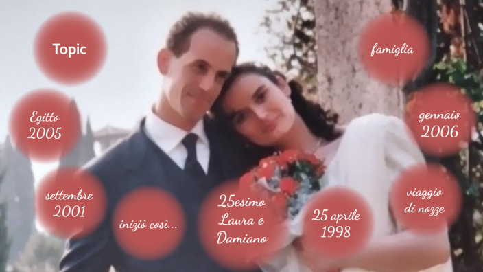 25esimo Laura e Damiano by francona franceschi on Prezi
